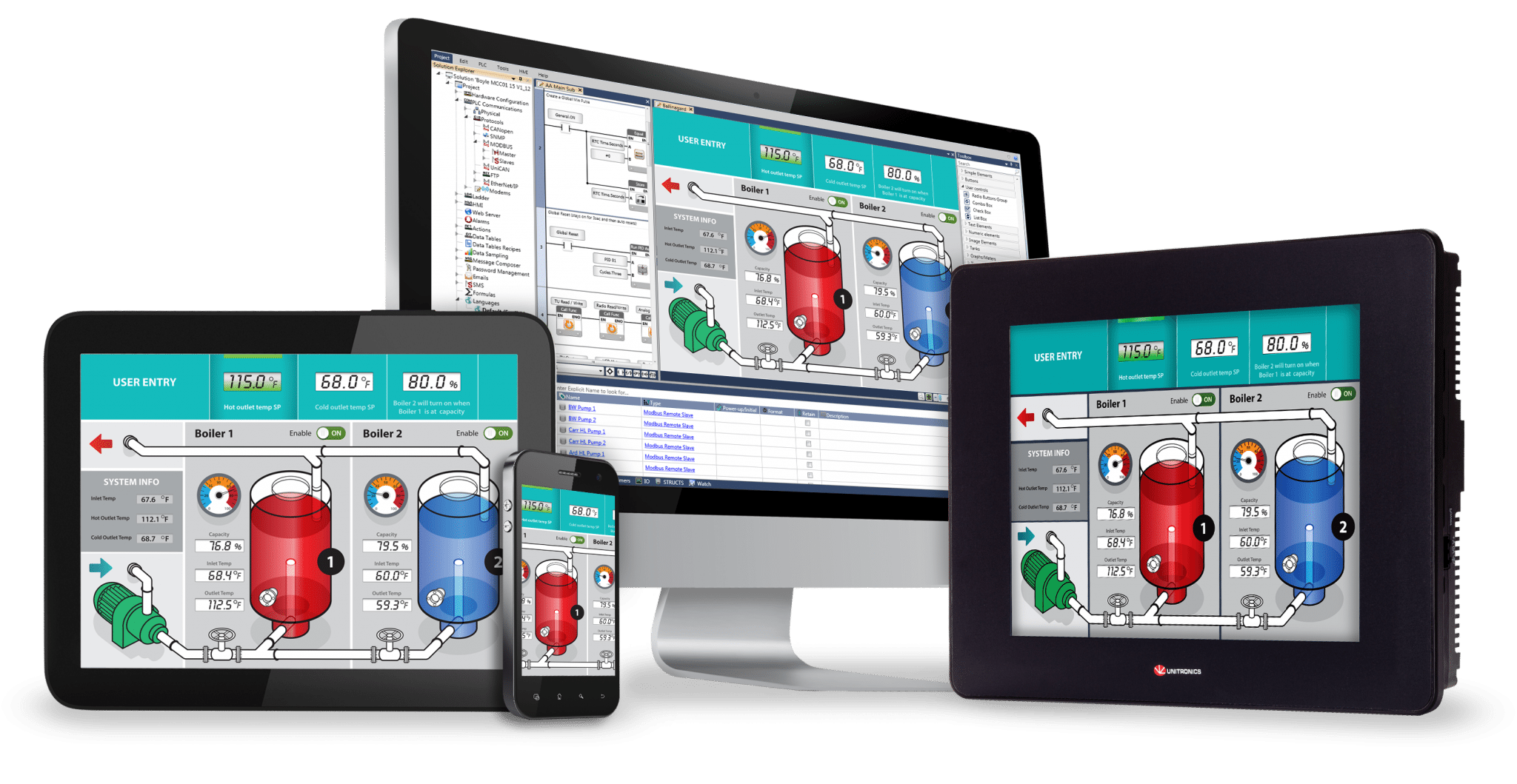All in One | Unitronics solutions