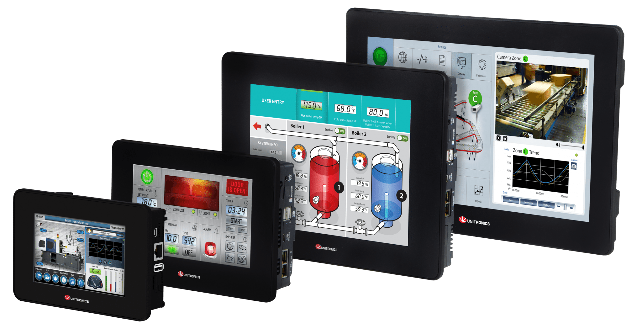 All in One | Unitronics solutions